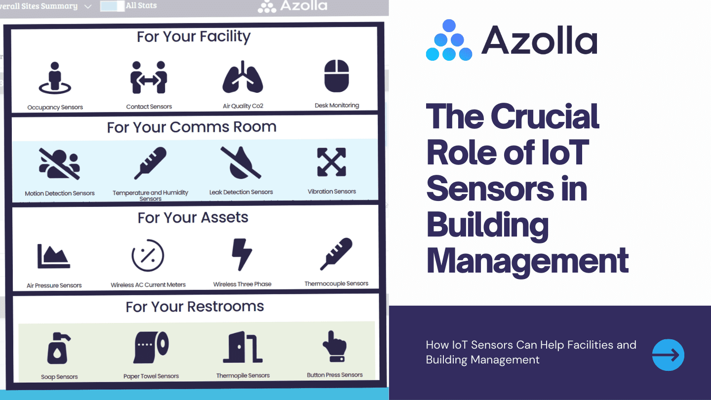 The Crucial Role of IoT Sensors for Facilities and Operations Managers ...