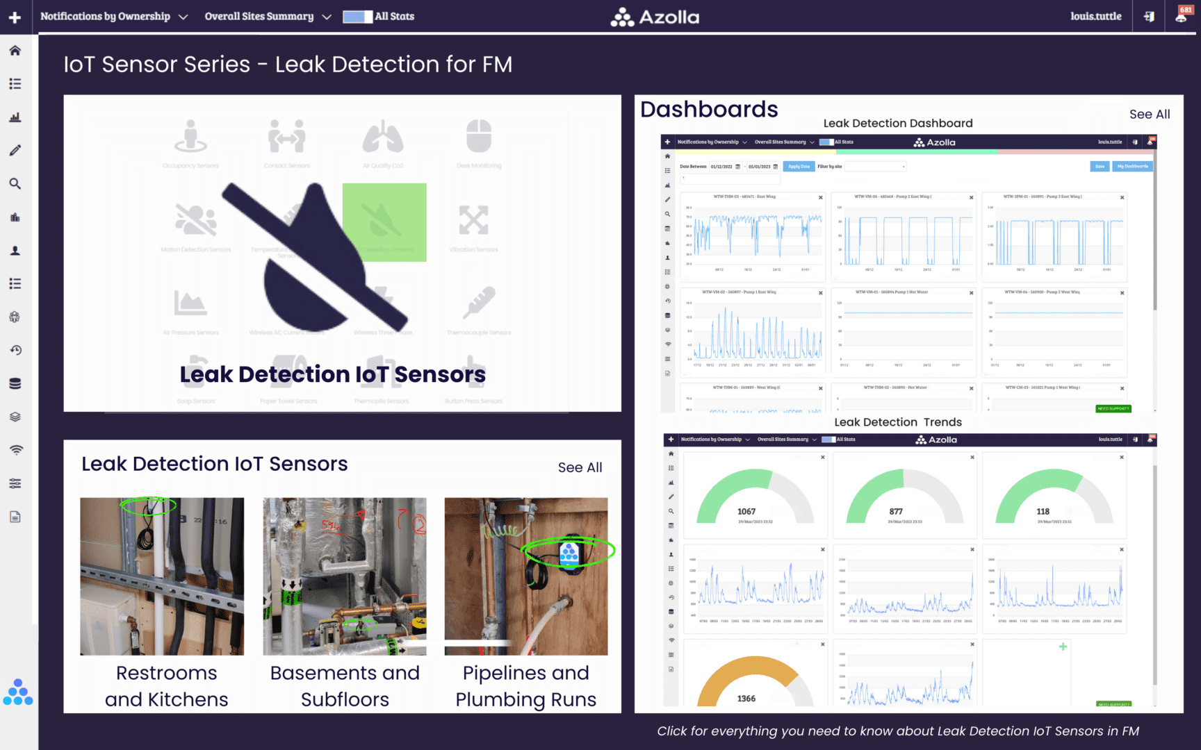 Enhancing Facility Management with Leak Detection IoT Sensors - Azolla | The leading Facilities ...