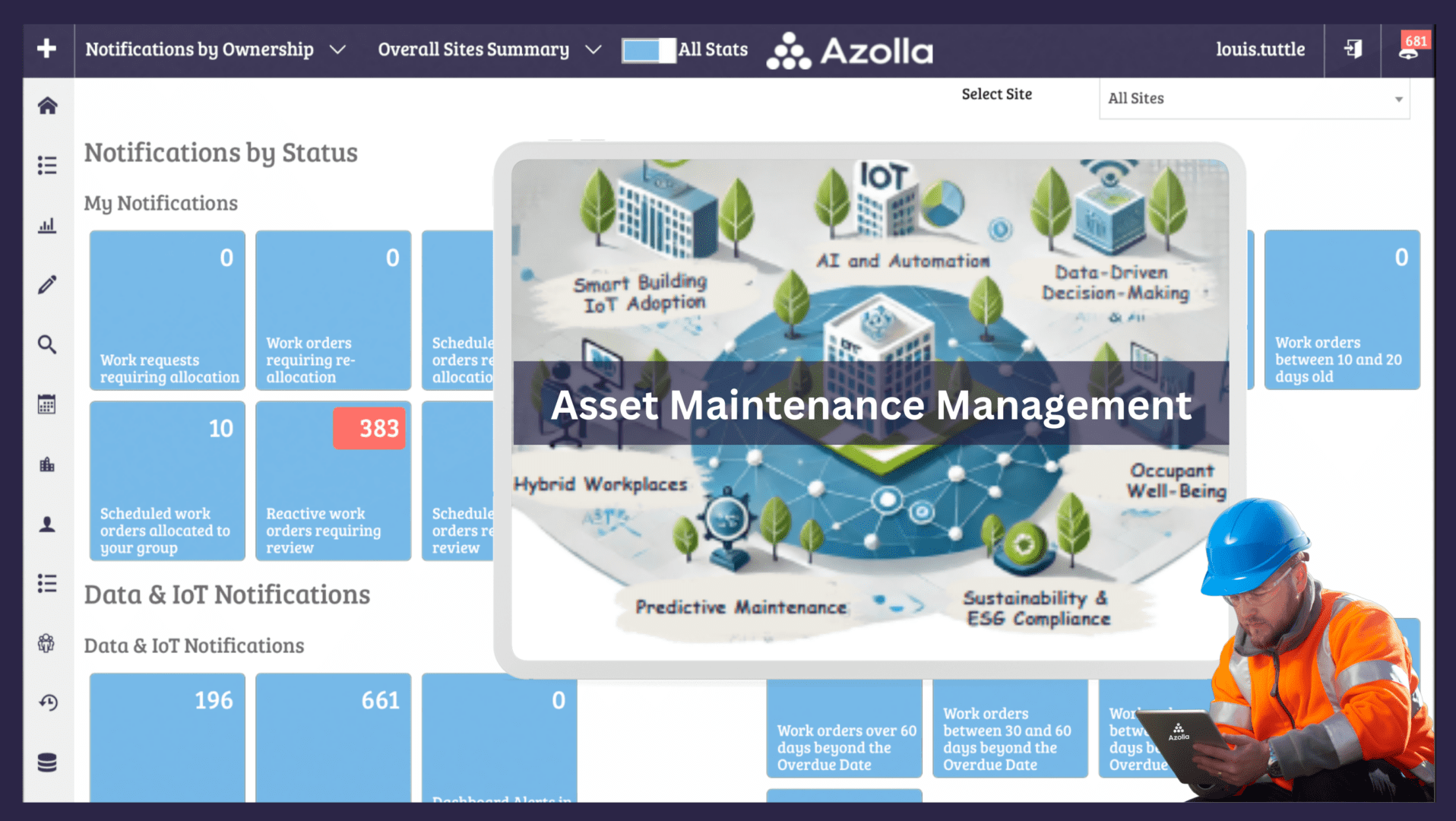 Asset Maintenance Management - Azolla | The leading Facilities ...